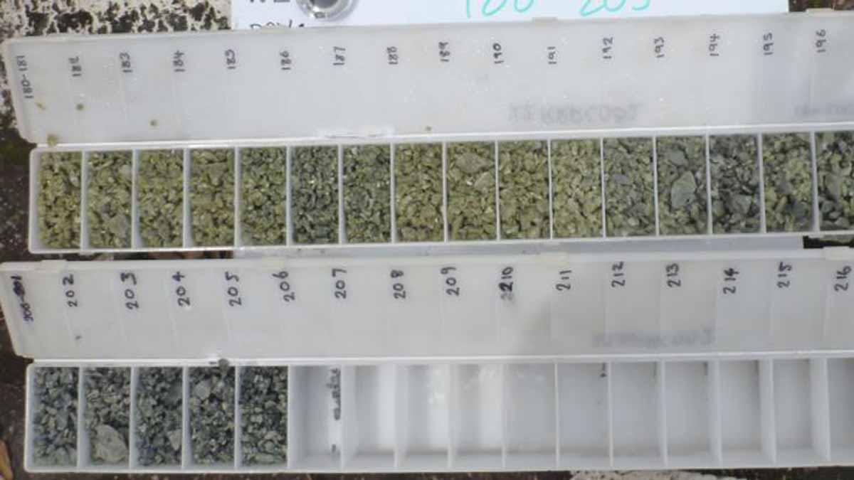 High-grade gold intersected at Kelly’s Ridge, Ragged Range, WA | Thor ...